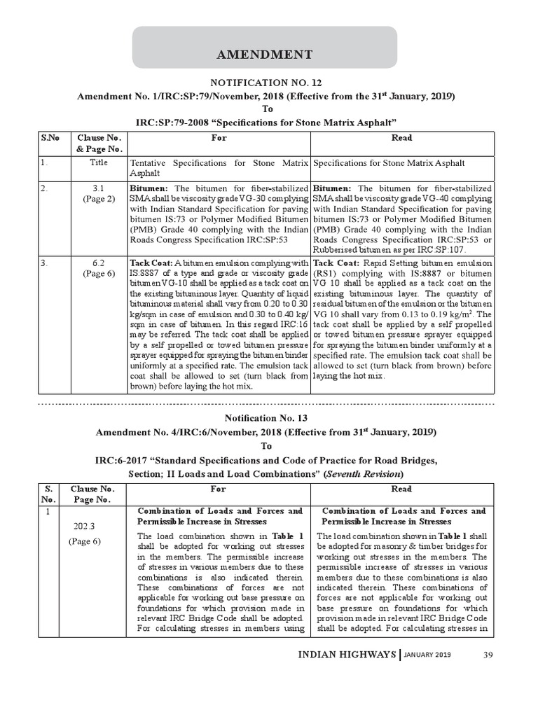 IRC Amendments for Highway Design 2019 | PDF | Asphalt | Concrete