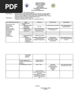 Nutritional Status Template With Auto-Compute Age and BMI | PDF ...