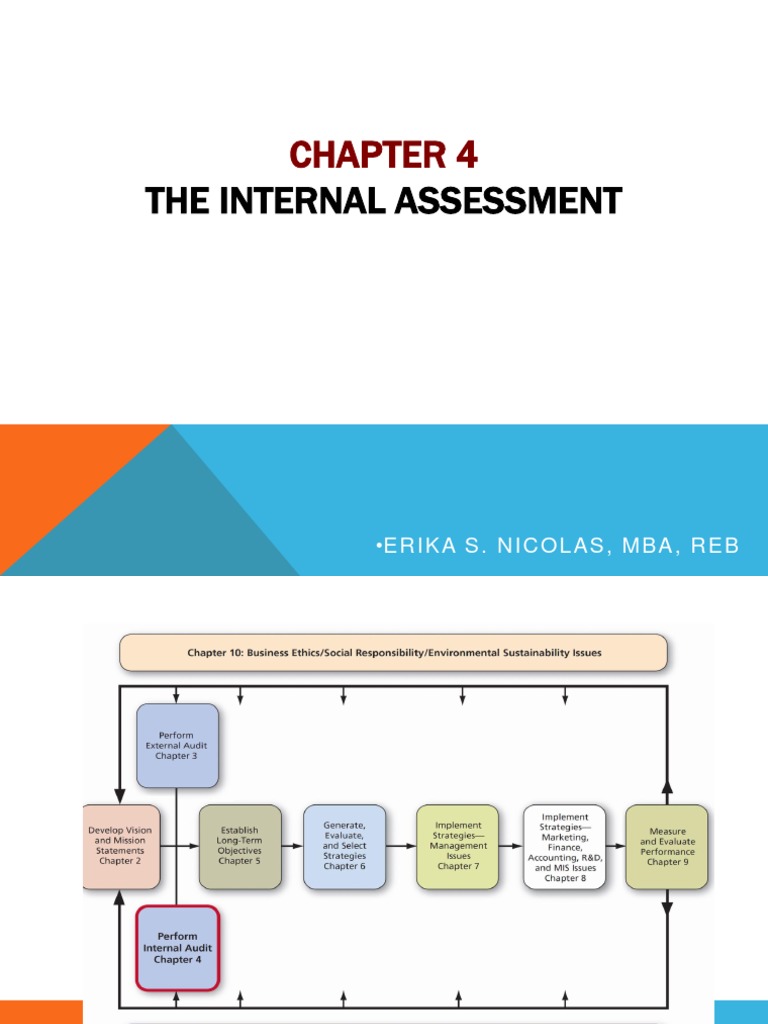 Internal Assessment | PDF | Strategic Management | Business Economics
