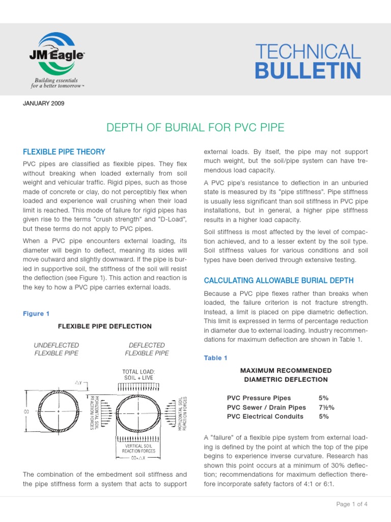PVC Pipe Burial Depth Guidelines | PDF