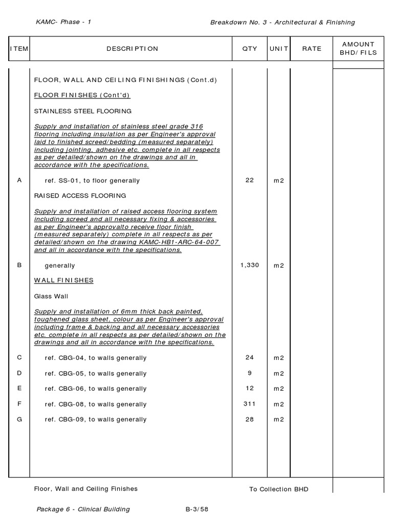 BoQ 1 | PDF | Wall | Structural Engineering