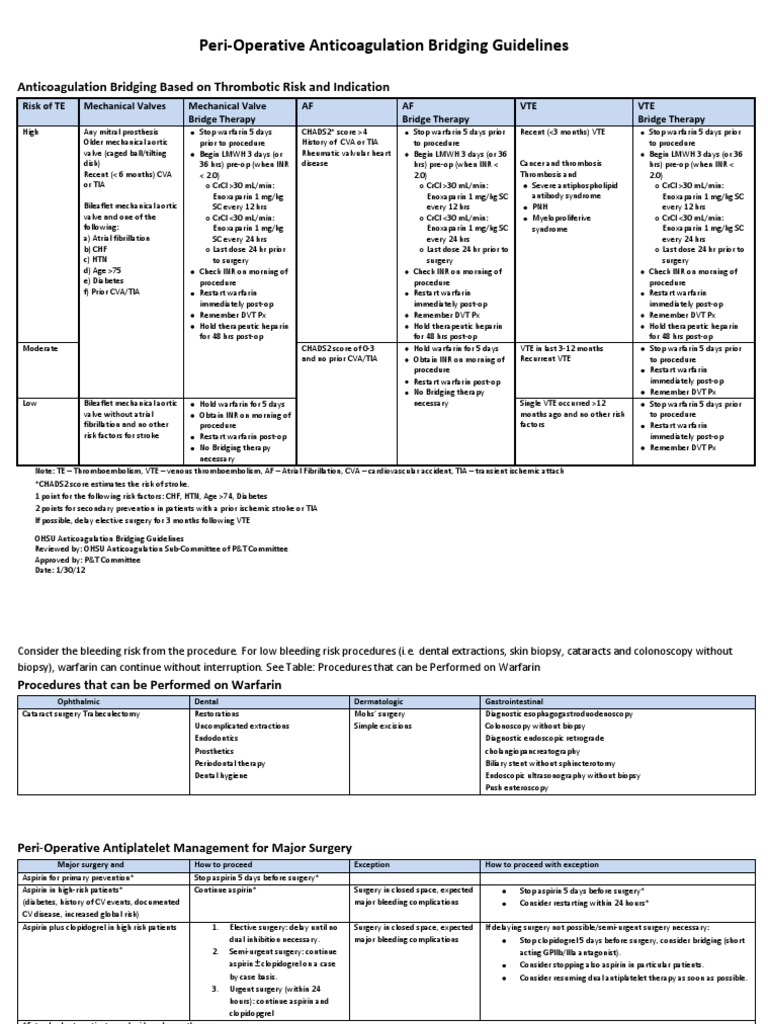 Perioperative Anticoagulation Bridging Guideline Posted | PDF | Stroke ...