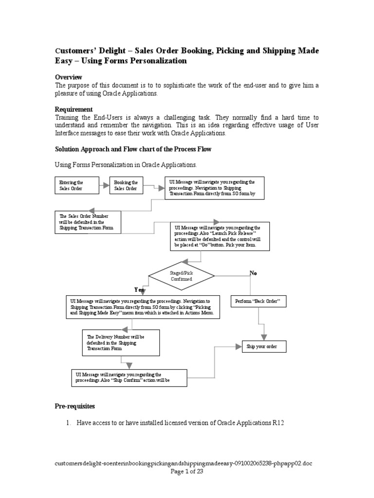 Ustomers' Delight - Sales Order Booking, Picking and Shipping Made Easy ...