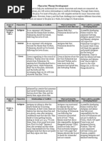 Antigone Discussion Questions | PDF