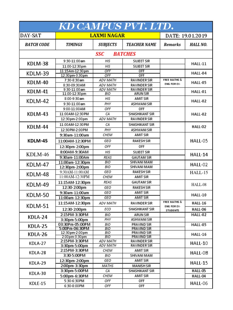 SSC Batch Schedule and Timings | PDF