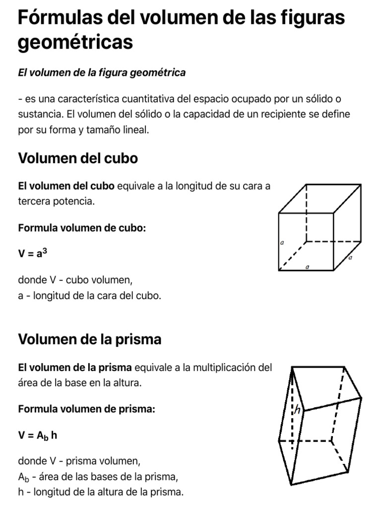 Fórmulas De Volumen De Geometría Cálculo De áreas Y Volúmenes.