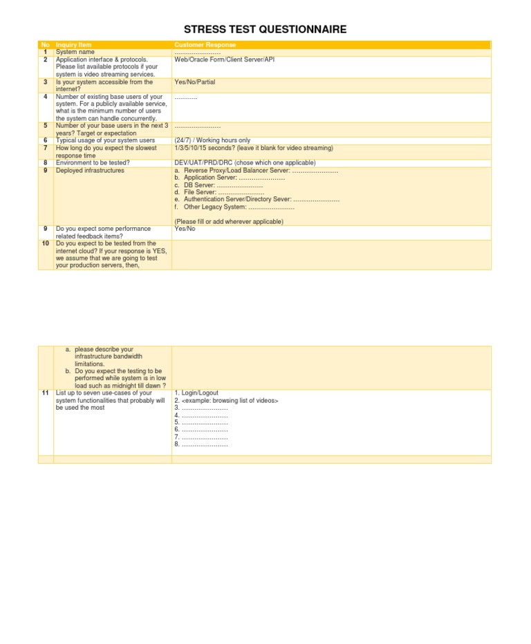 Questionnaires - Stress Testing | PDF | Application Programming ...