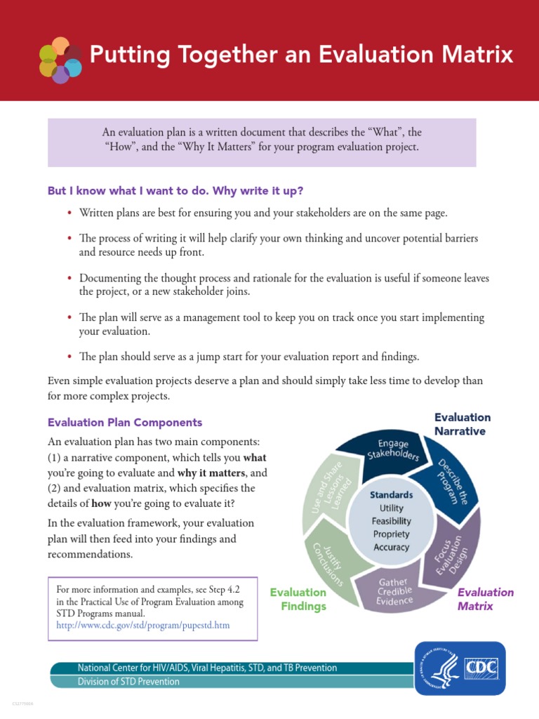 Eval-Matrix ShortGuide Final | PDF | Program Evaluation | Evaluation