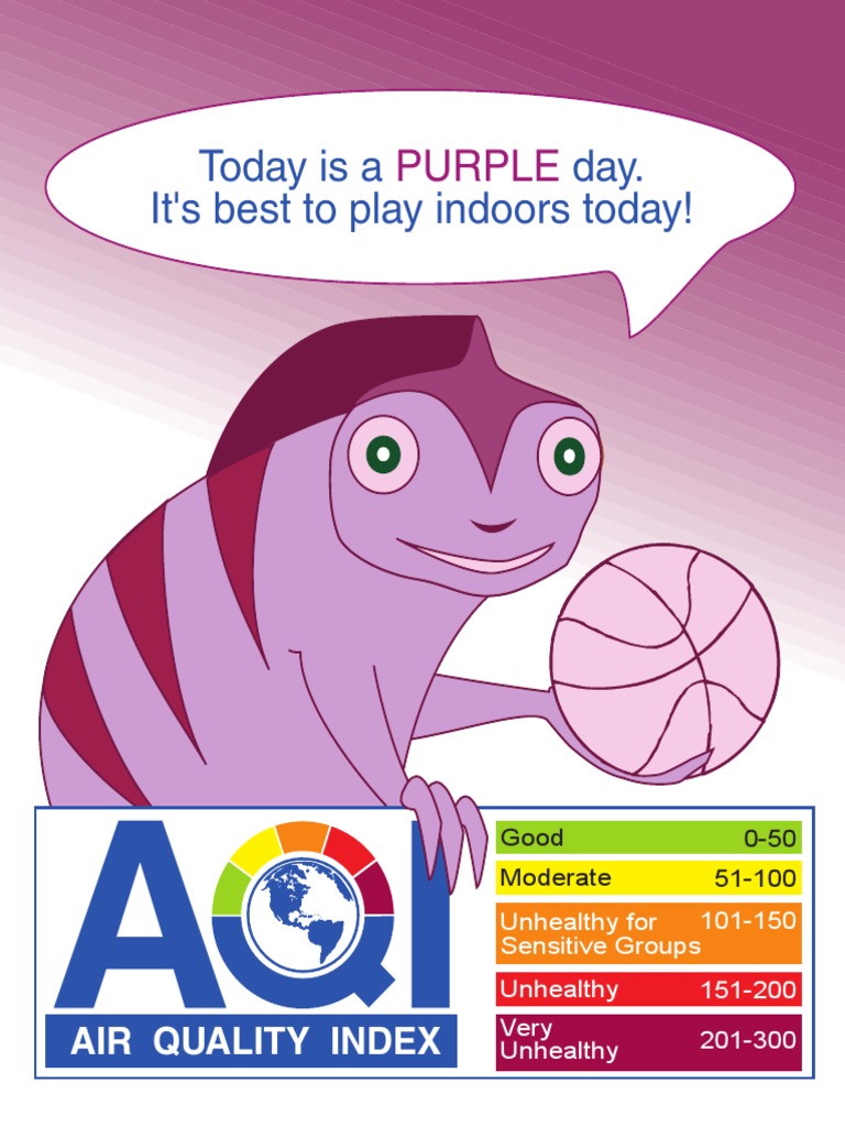 Purple AQI Indicator | PDF
