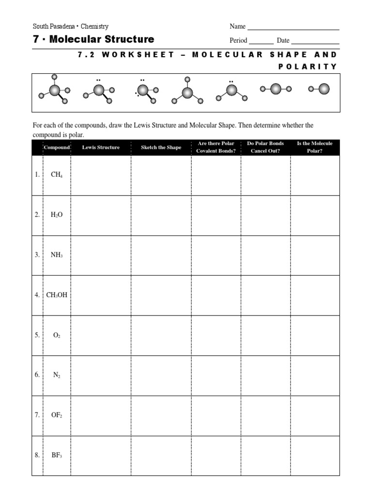 Molecular Shape Worksheet