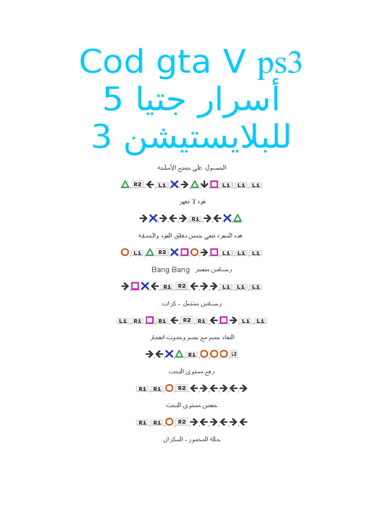 Gta V PS3 | PDF