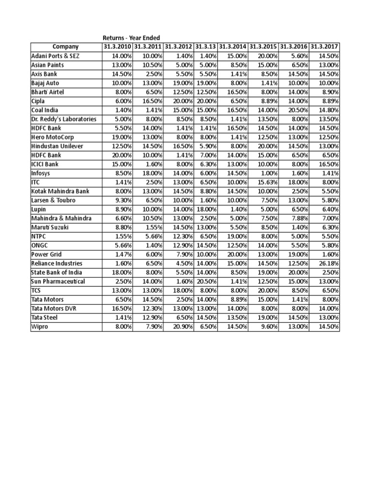 basic-table-2-pdf