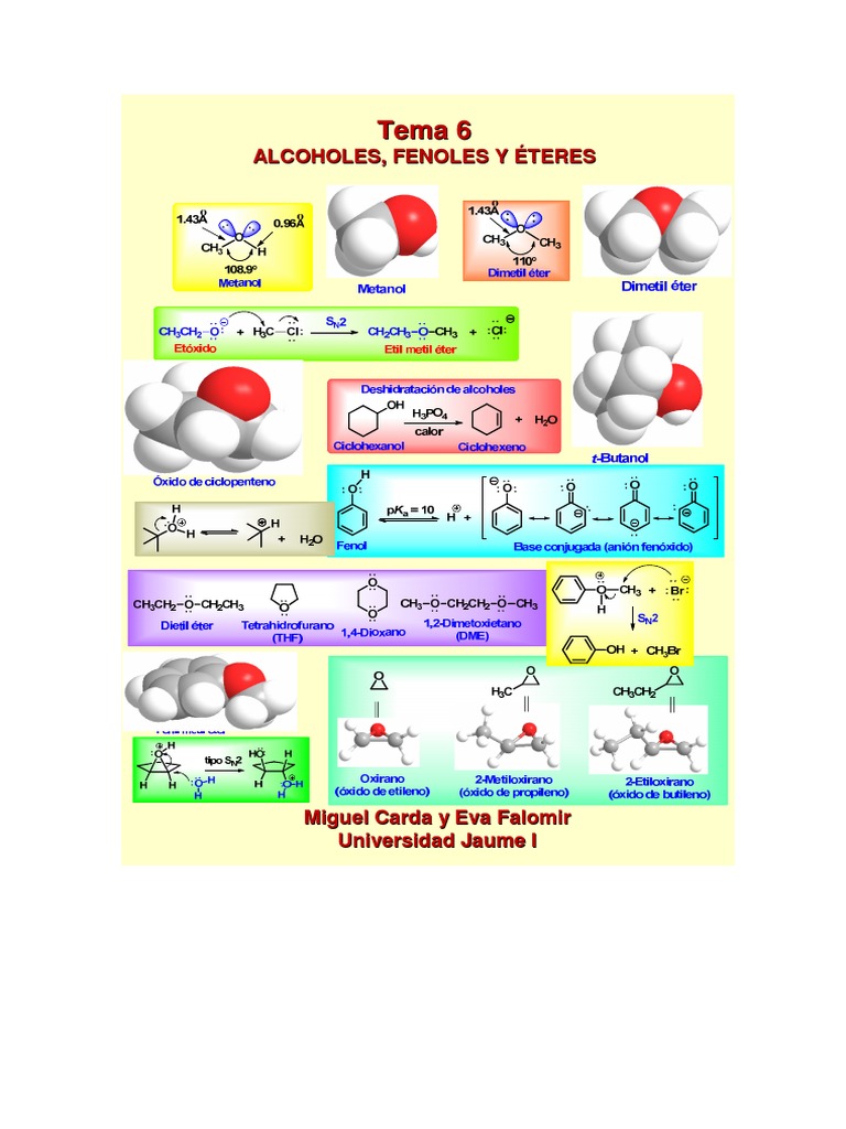 Alcoholes, Fenoles y Éteres | Éter | Alcohol