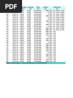 Table: Concrete Design 2 - Beam Summary Data - Aci 318-05/ibc2003 Frame Designsect Designtype ...