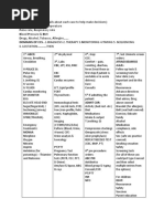Biostatistics Cheat Sheet for USMLE Step 3 | PDF | Type I And Type Ii ...