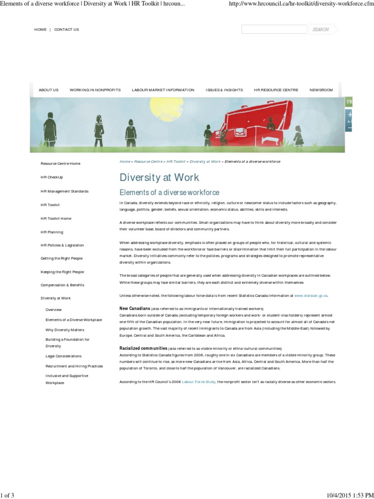 Elements of A Diverse Workforce - Diversity at Work - HR Toolkit ...