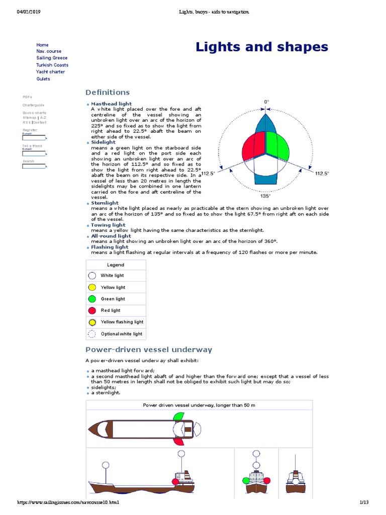 Lights, Buoys - Aids To Navigation - COLREGS | PDF | Mast (Sailing ...