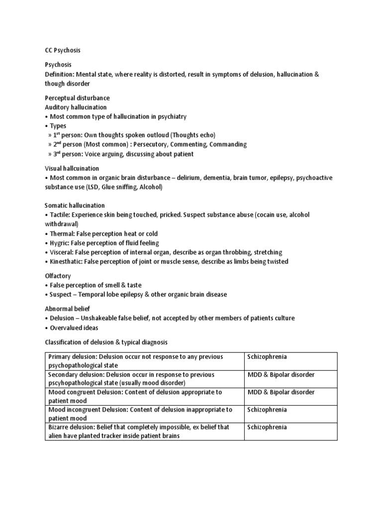 CC Psychosis | PDF | Psychosis | Schizophrenia