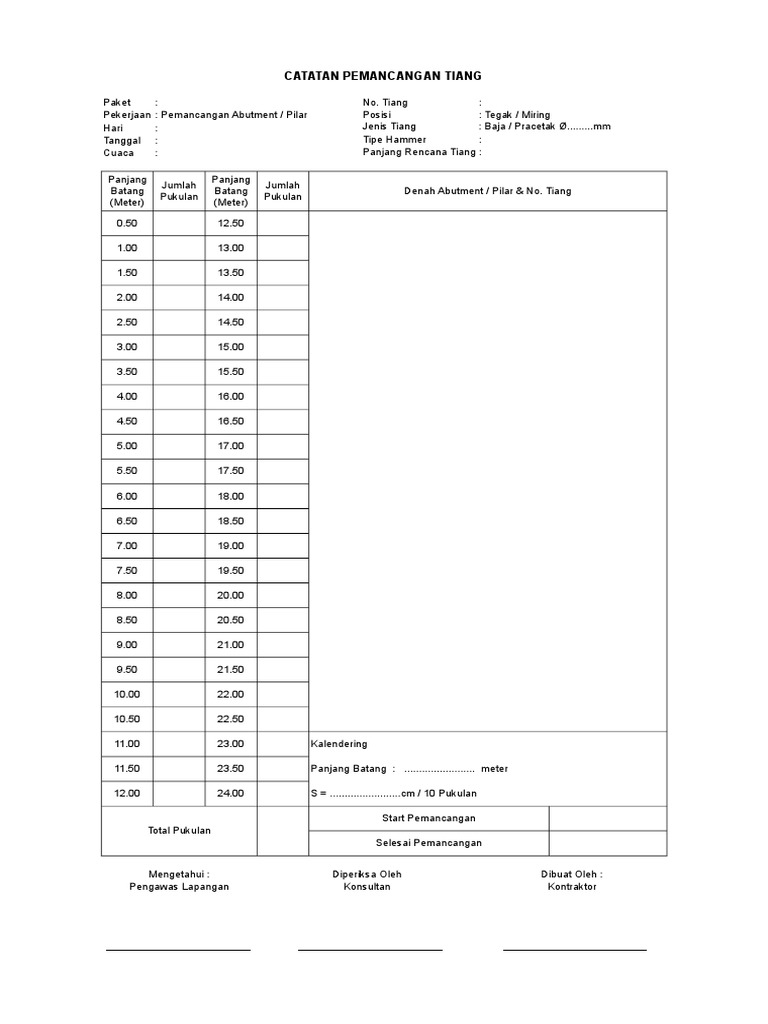 Kalendering Dan Loading Test | PDF