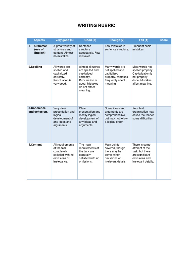 Rubrica para Writing | PDF | Word | Sentence (Linguistics)