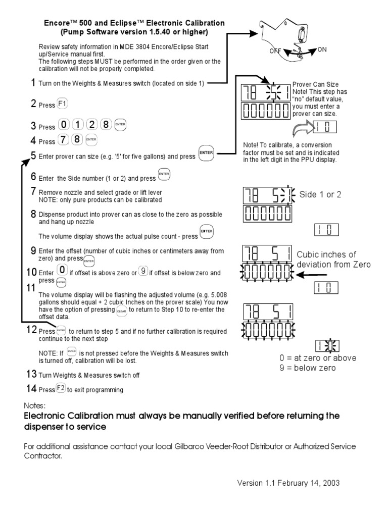 Encore" 500 and Eclipse" Electronic Calibration (Pump Software Version ...