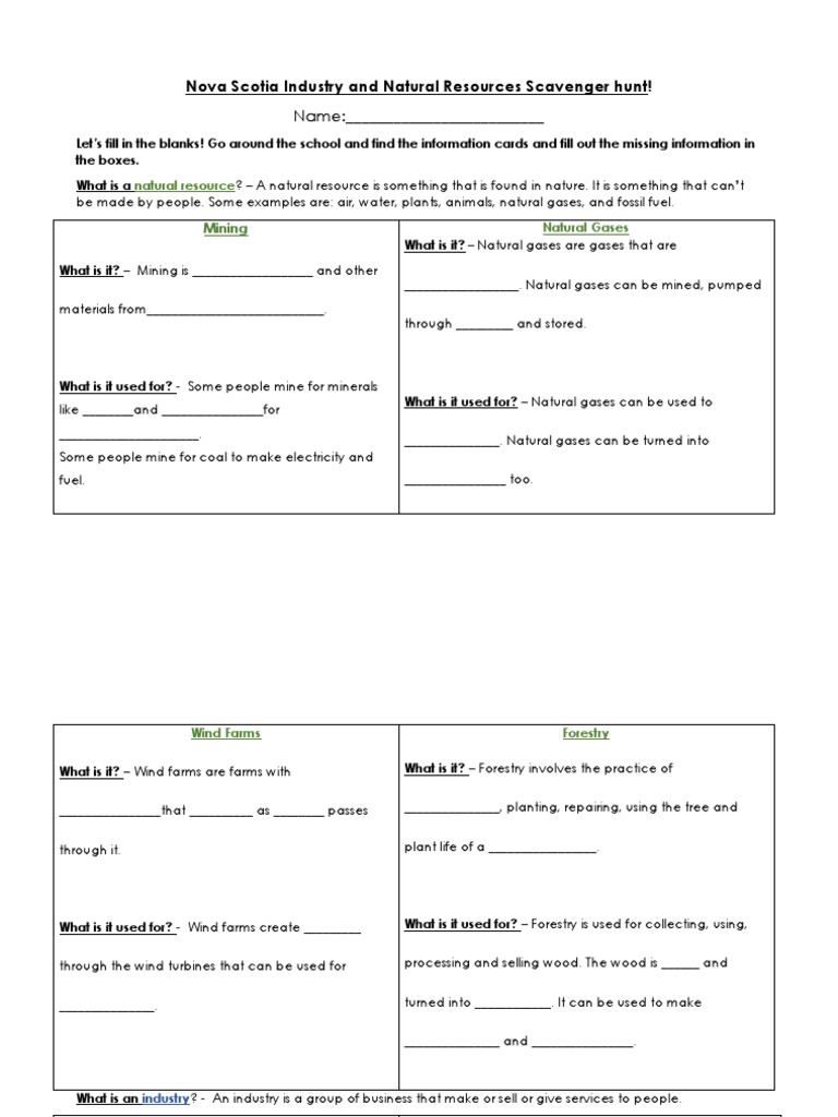 Nova Scotia Industry and Natural Resources Scavenger Hunt!: Name | PDF ...