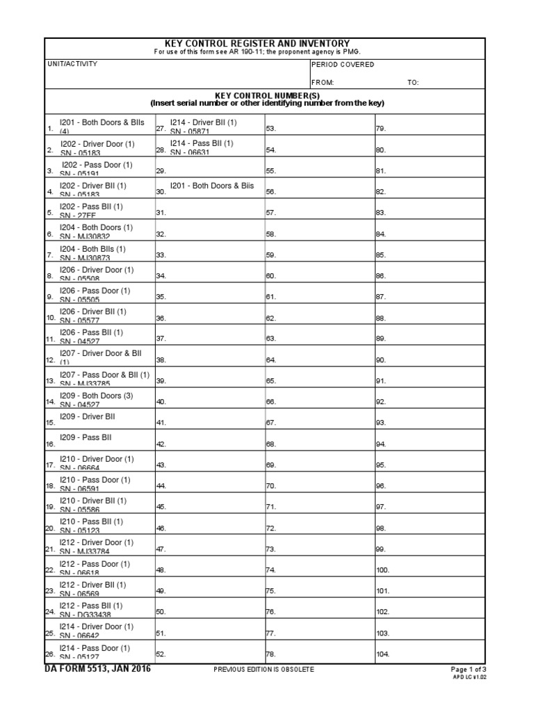 703rd FSC Da Form 5513 | PDF | Written Communication