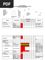 CP Gastroenteritis (Gea) 2024 | PDF