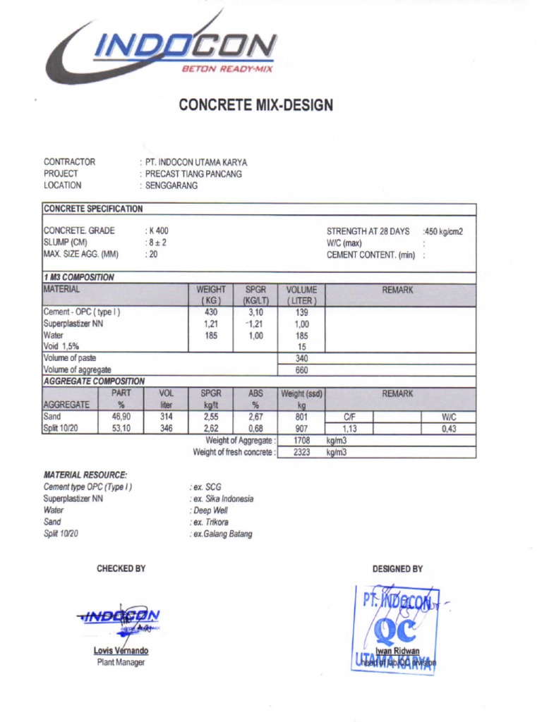Mix Design & Spesifikasi Tiang Pancang 20x20x6m | PDF