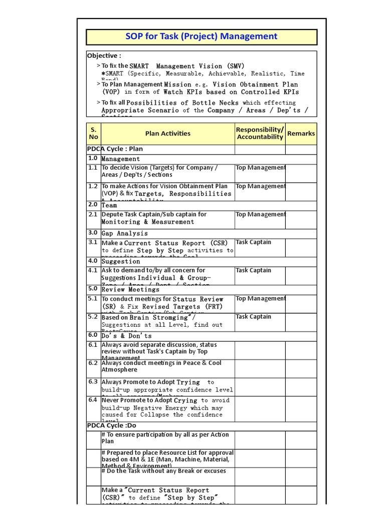SOP For Task (Project) Management: Objective | PDF | Corporate Social ...