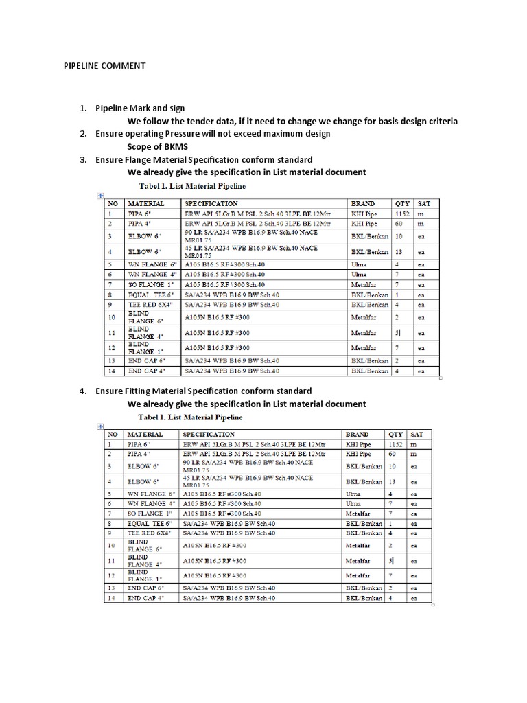 BIMx Export Log | PDF