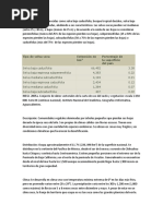 Funciones y objetivos de la SEMARNAT | PDF | Sustentabilidad ...