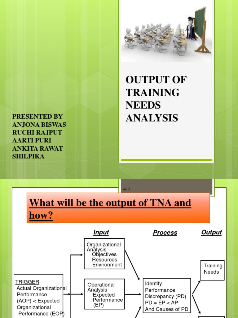 Output of TNA | PDF | Feedback | Cognition