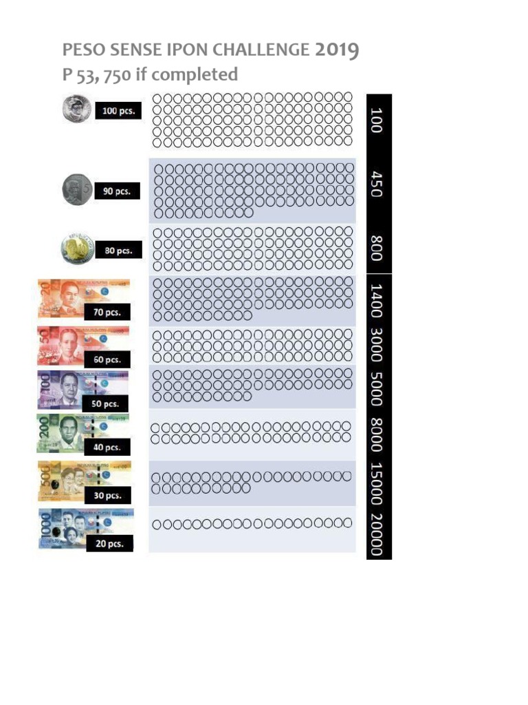 Peso Sense Ipon Challenge Printable PDF, 59% OFF