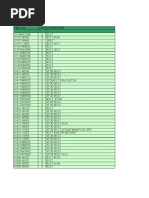 Reamers Metric Size Chart | PDF | Cutting | Metalworking