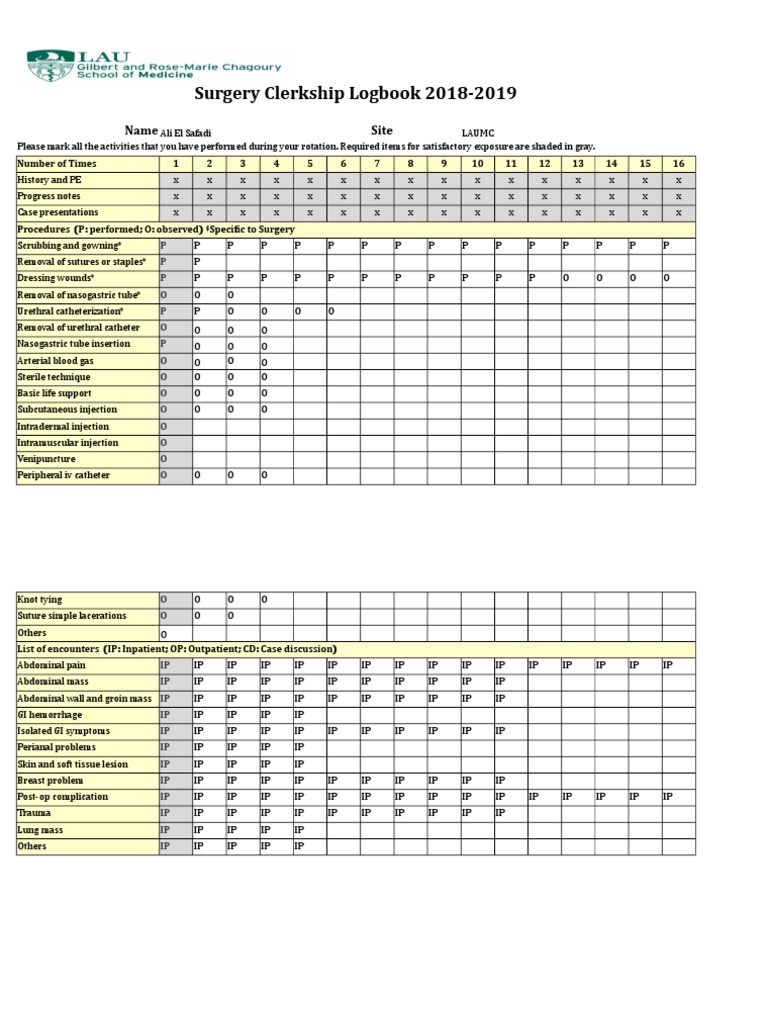 Surgery Clerkship Logbook (Med III) - 2018-2019 (MLH) | PDF | Injection ...