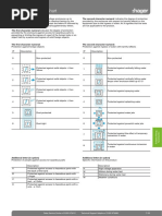Common Ingress Protection (IP) Ratings For Electric Motors | PDF ...