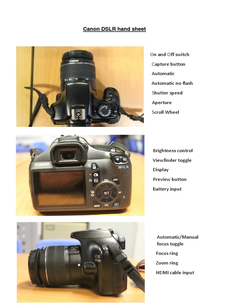 Canon DSLR Controls Overview Guide | PDF