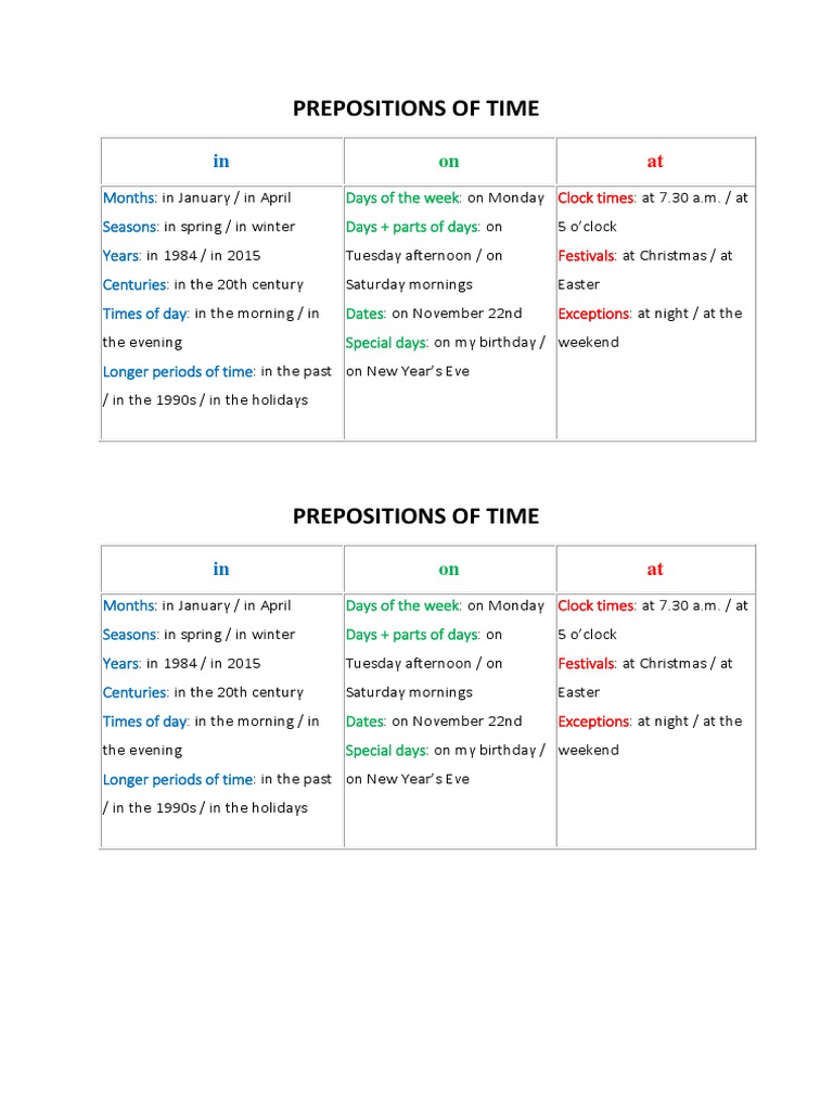 Prepositions of Time | PDF