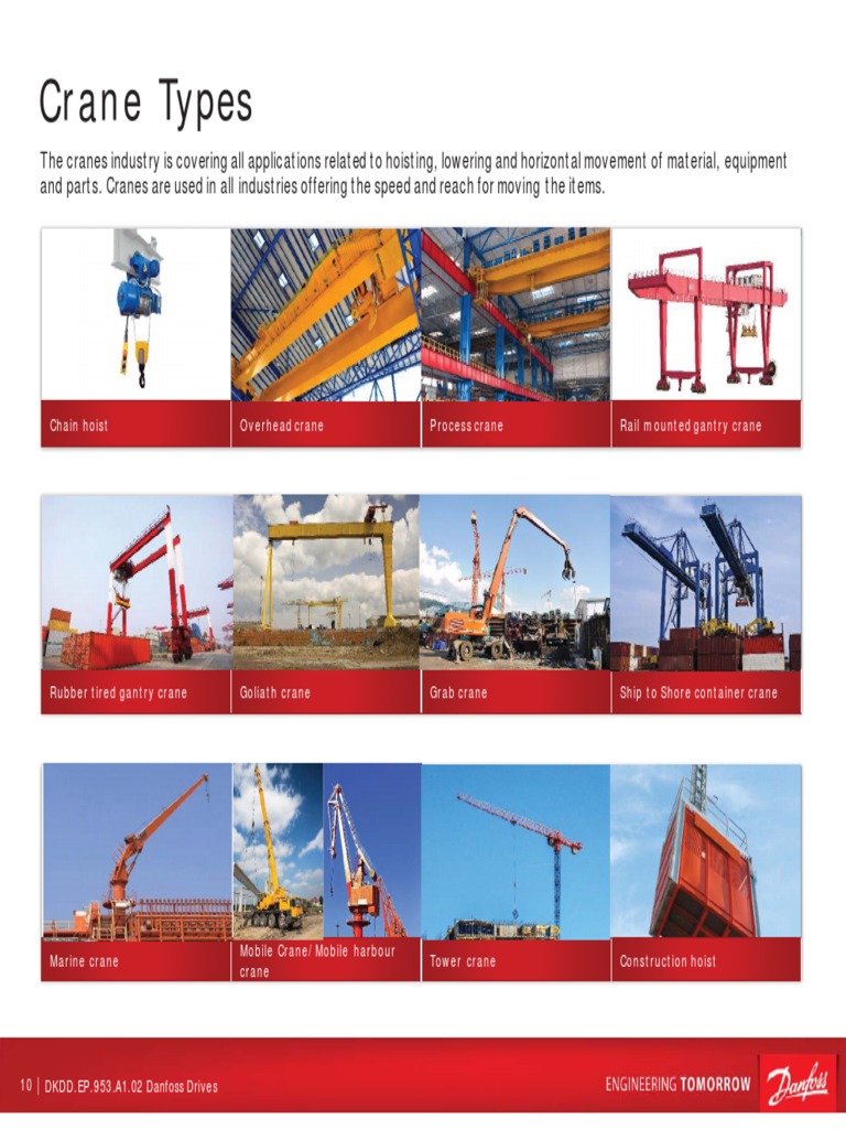 An Overview of Common Crane Types and Their Uses in Various Industries ...