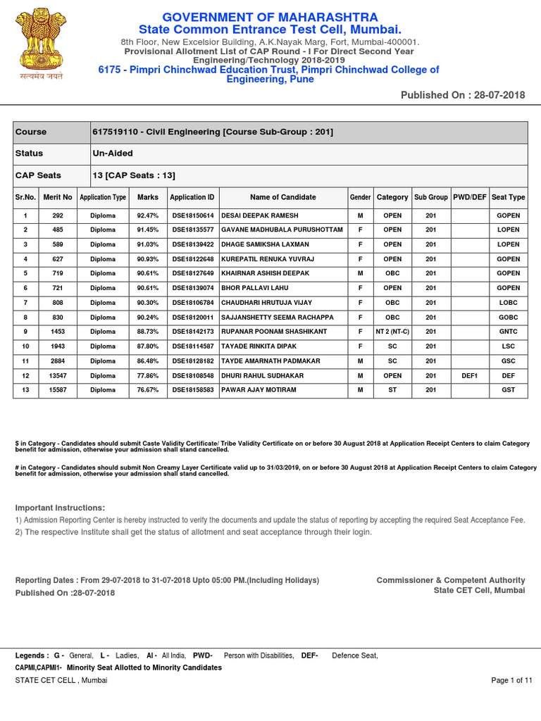 Pccoe College Information | PDF | Science And Technology | Engineering