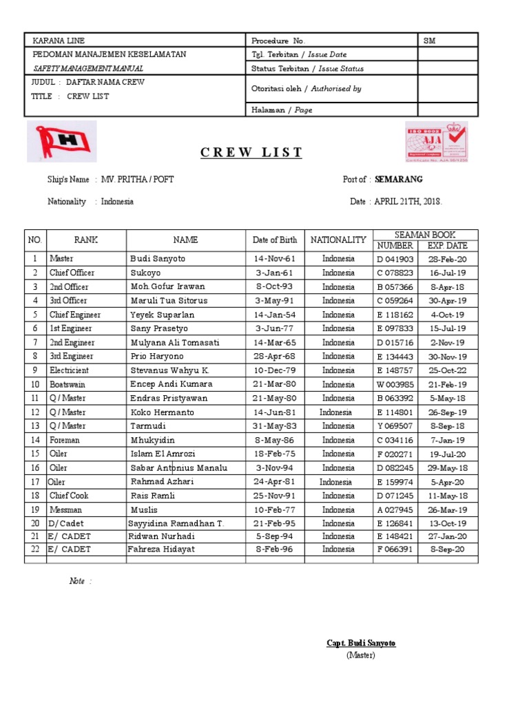 Crew List for MV. Pritha | PDF