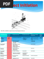 PMP Memory Sheets | PDF | Risk | Risk Management