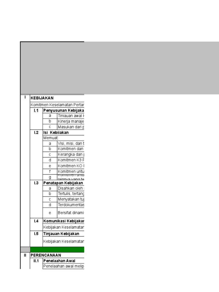 Formulir Audit Checklist SMKP Minerba | PDF
