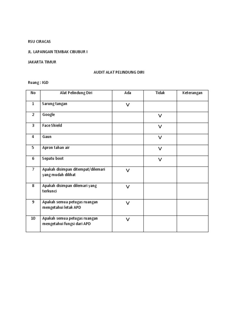 Form Audit Ppi IGD | PDF