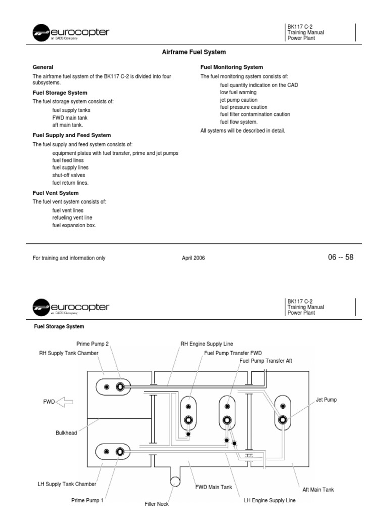 Airframe Fuel System | PDF | Pump | Valve