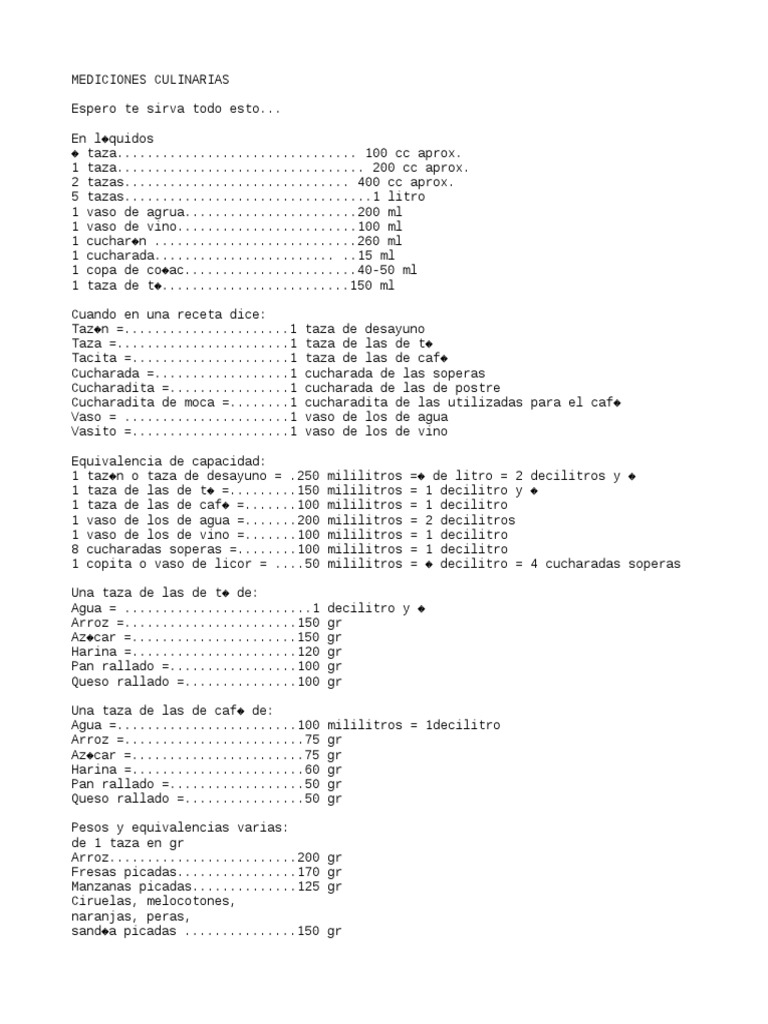 Medidas de Cocina | PDF | Preparación de comida y bebida | Cocina ...