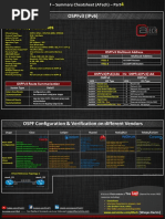 IPv4 Subnet Cheat Sheet | PDF | Communications Protocols | Computer ...