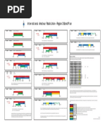 Flutter Notes - Revised | PDF | Control Flow | Databases