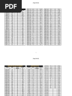 Tilapia Feeding Guide | PDF